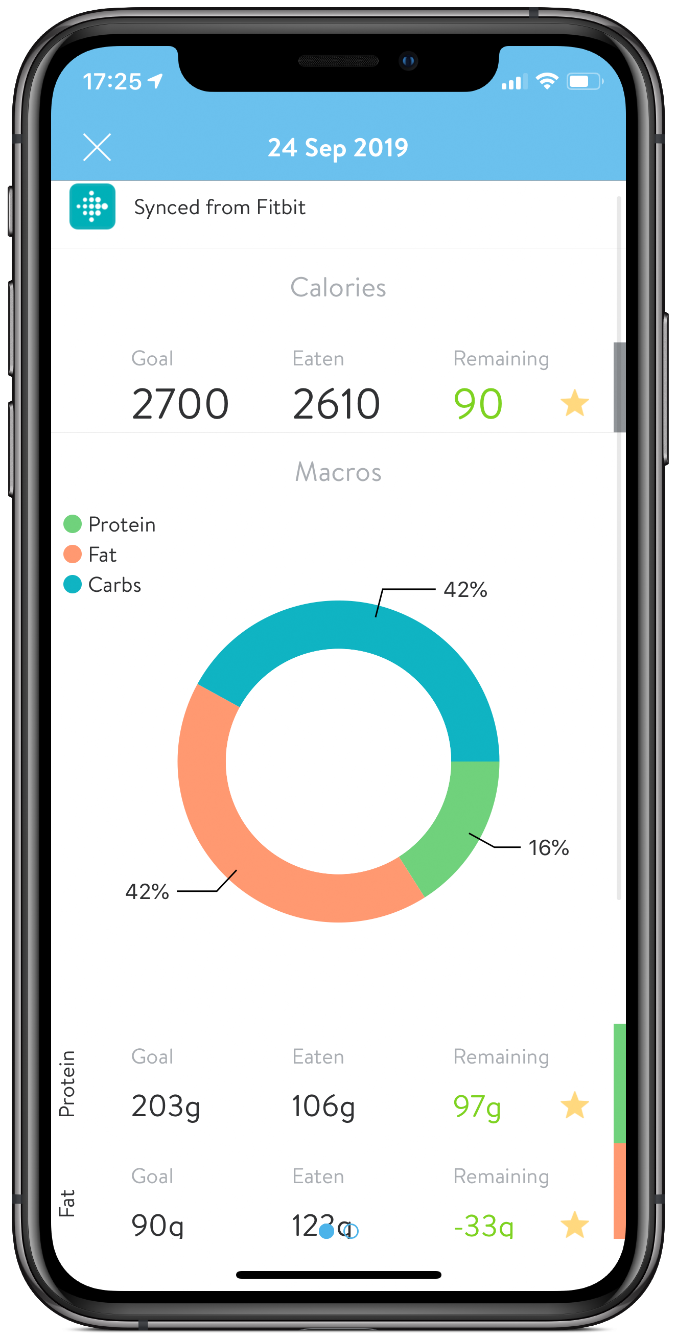 trainerize-nutrition-summary – Infinite Balance