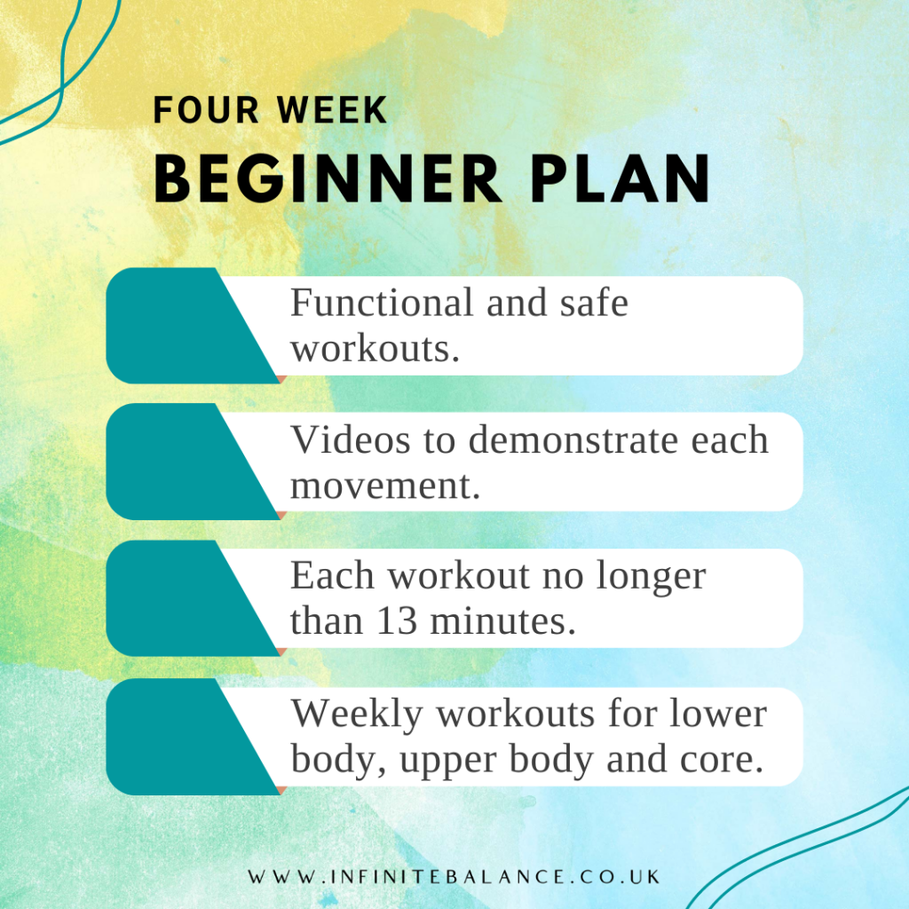 Four Week Beginner Plan – Infinite Balance